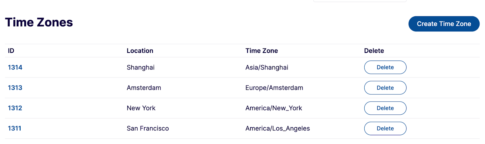 Time Zones – Cleary